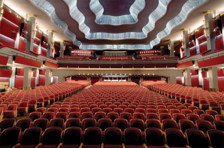 Theatre performances with english surtitles | | Dodeka travel